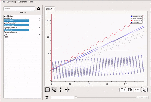 【Ros可视化绘图工具】Ros绘图神器——PlotJuggler - 知乎