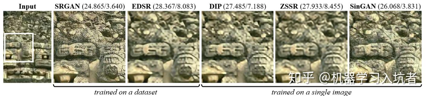 ICCV2019最佳论文奖SinGAN（一）原理剖析 - 知乎