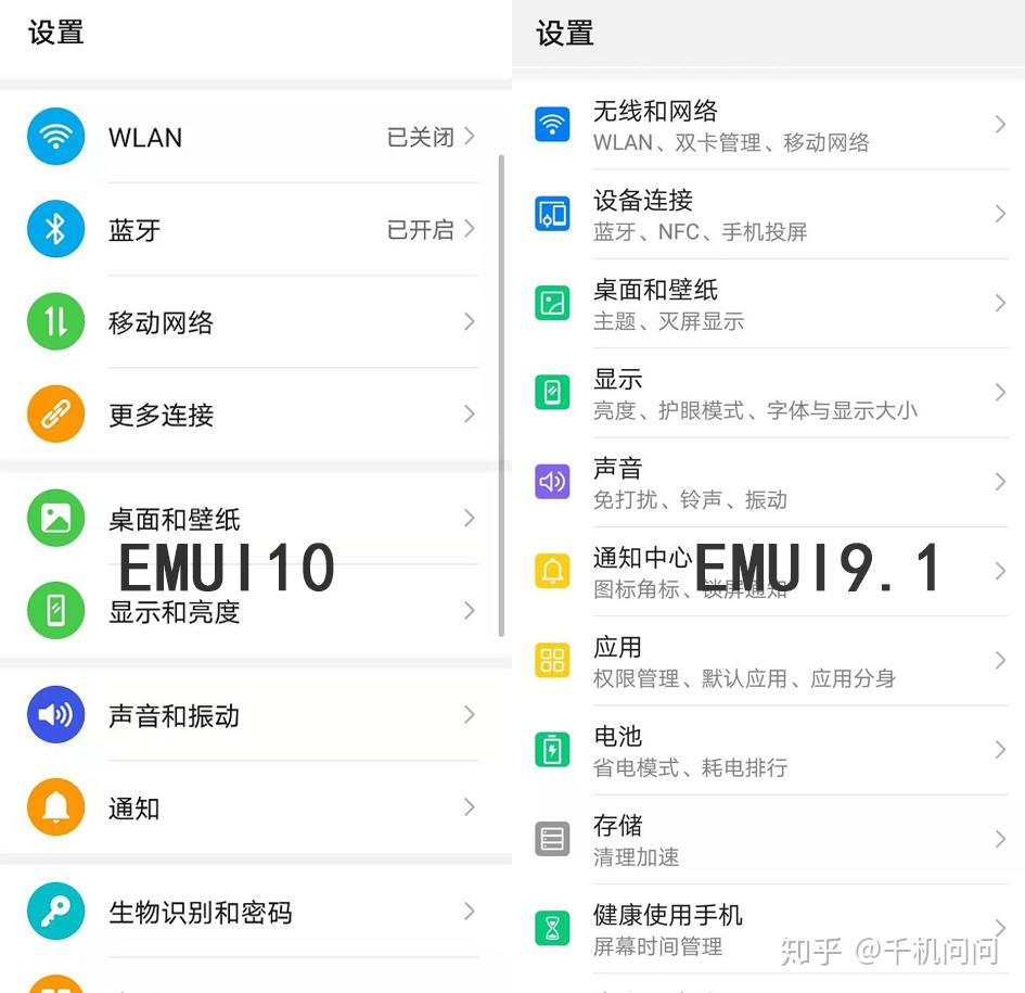 升级到EMUI 10后悔了？实测UI变化最大 - 知乎