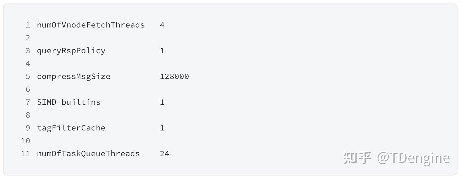 TDengine 3.0 性能如何？教你一键复现 IoT 场景 TSBS 测试结果 - 知乎