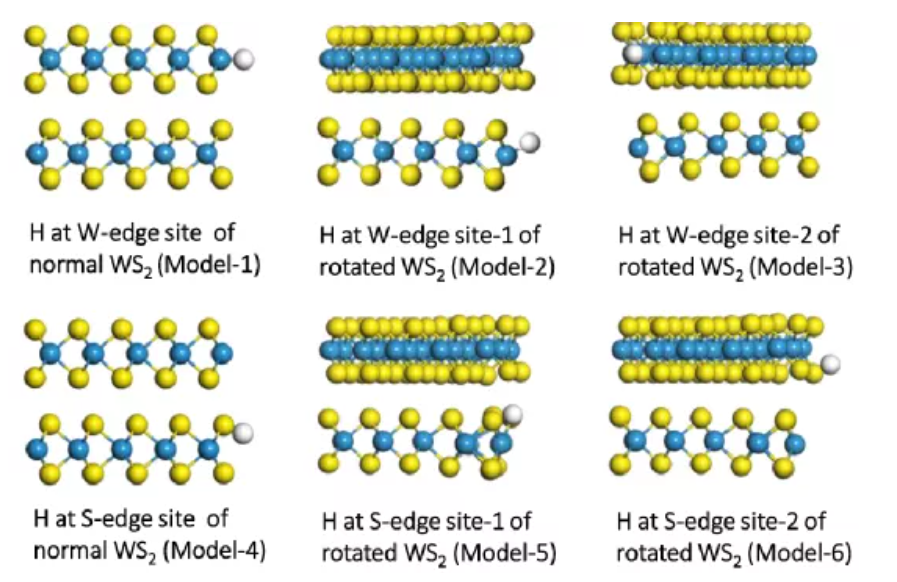 重磅！析氢材料家族再添成员！ - 知乎