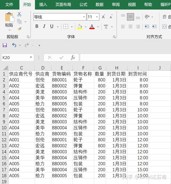 COUNTIF函数的7种应用方法-你知道多少？排序应用（必学） - 知乎