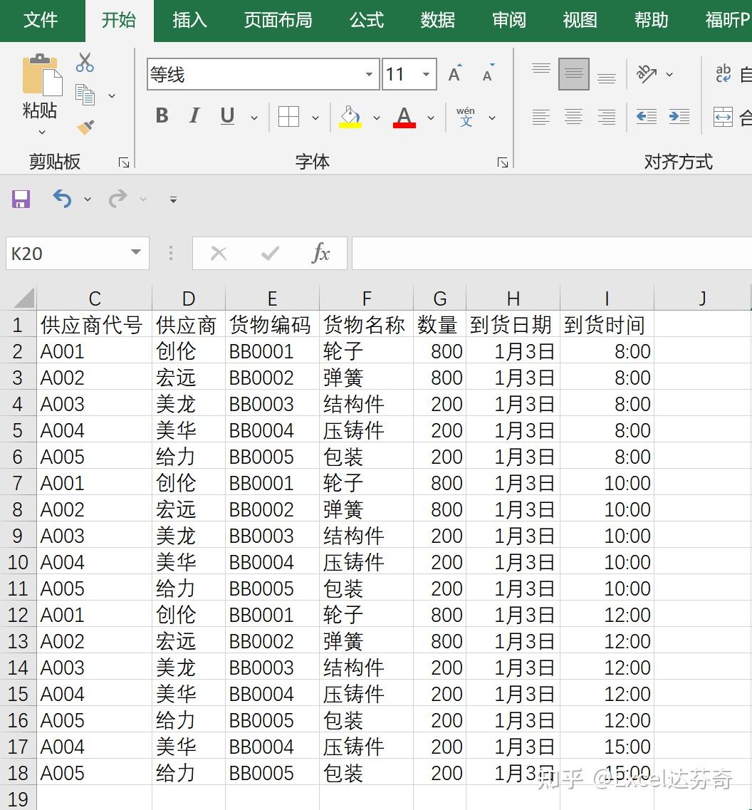 COUNTIF函数的7种应用方法-你知道多少？排序应用（必学） - 知乎
