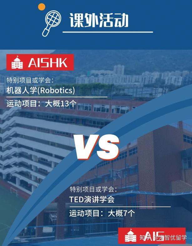 香港澳洲国际学校(AISHK)vs香港美国国际学校（AIS） - 知乎