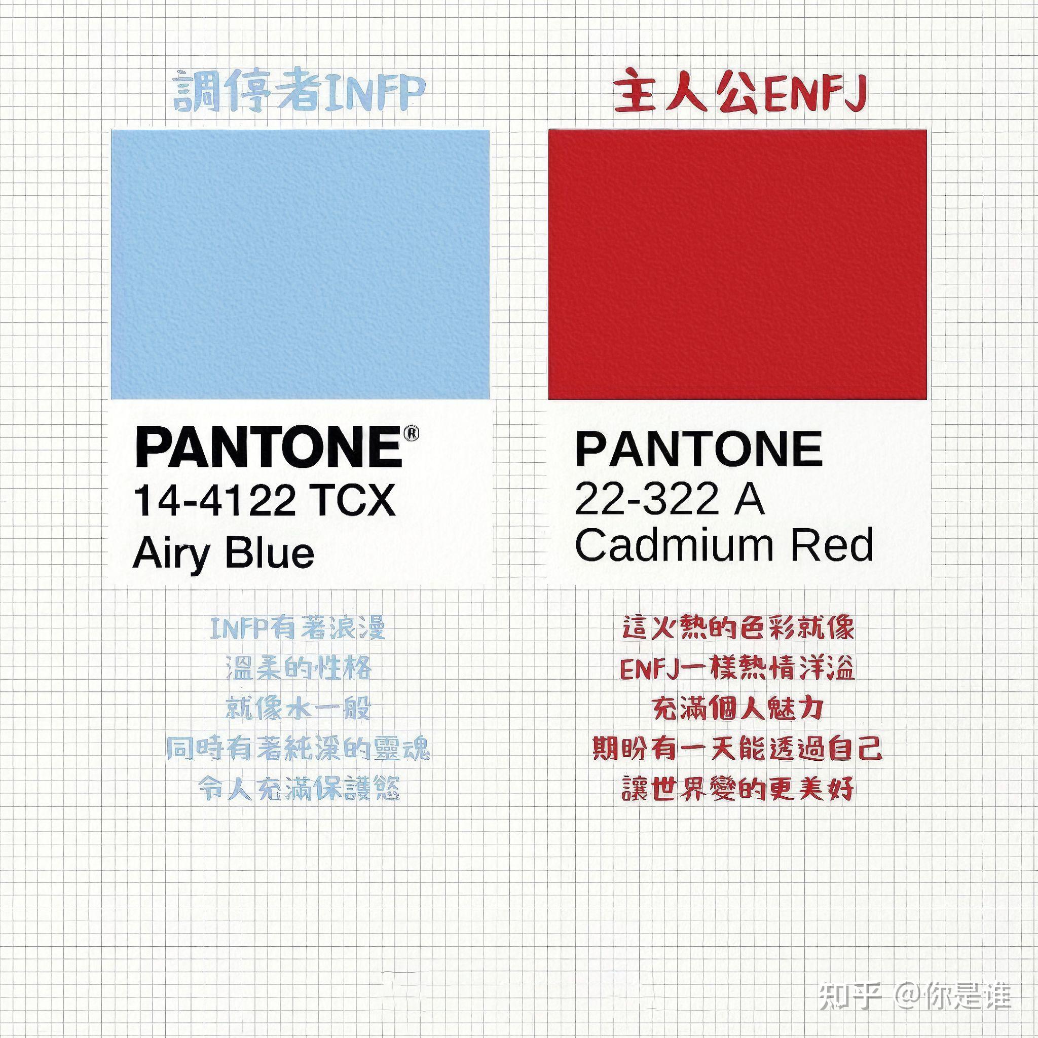 如果MBTI16型人格有颜色，那他们一定是这些颜色…… - 知乎