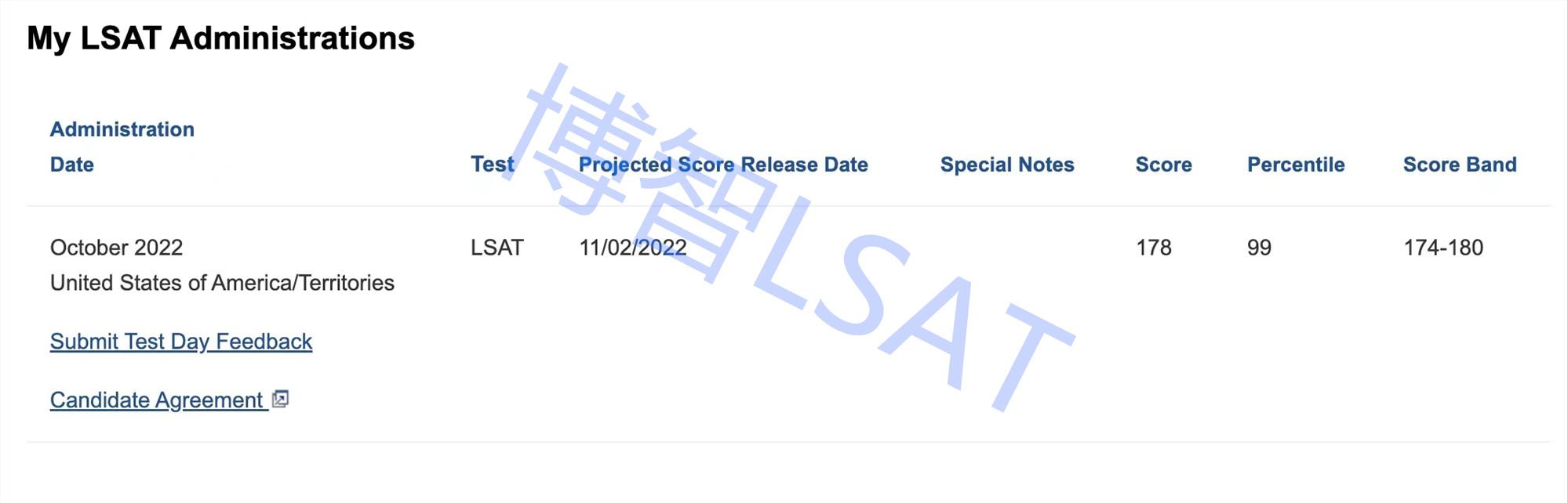 10月考试出成绩博智LSAT学员最高LSAT178分，成绩单持续更新中...... - 知乎