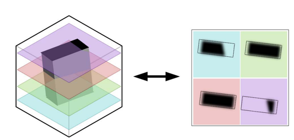 Signed Distance Fields in Real-time Rendering - 知乎