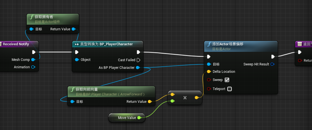 UE4动作游戏示例ActionRPG近战攻击实现解析 - 知乎