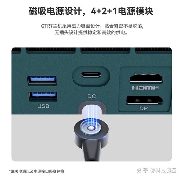 EQ、SEi、SER和GTR四大家族有啥差别？Beelink零刻迷你主机选购指南！ - 知乎