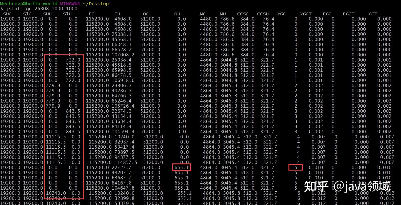 JVM性能调优（4）——性能调优工具 - 知乎
