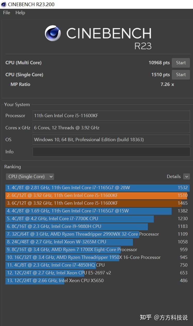 i5-11600KF体验：14nm最后的疯狂翻车？功耗暴增 - 知乎