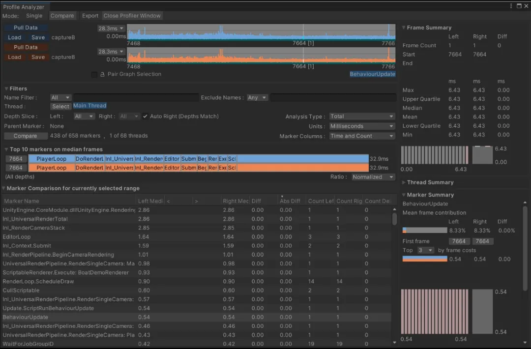 优化移动游戏性能 | 来自Unity顶级工程师的性能分析、内存与代码架构小贴士 - 知乎