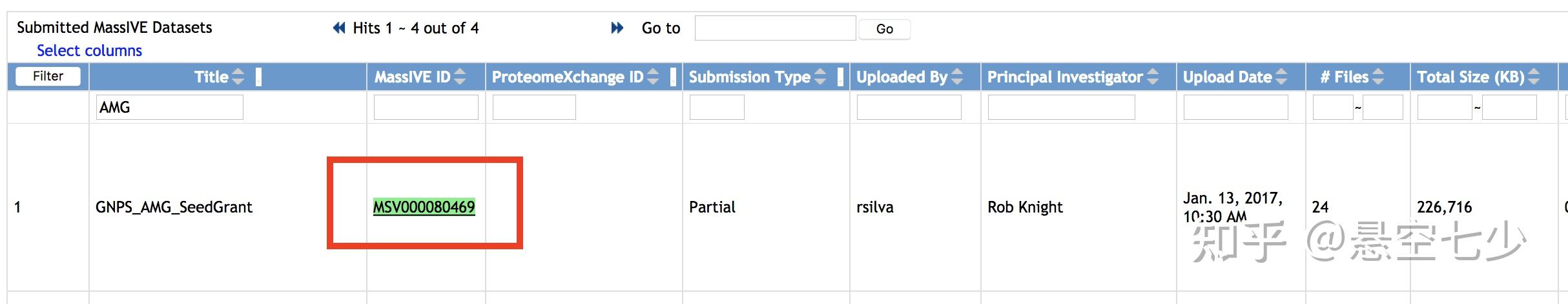 【分子网络】GNPS tutorial for MS/MS data annotation【GNPS网站使用教程】 - 知乎