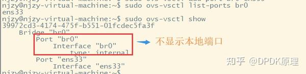 OVS常用命令 - 知乎
