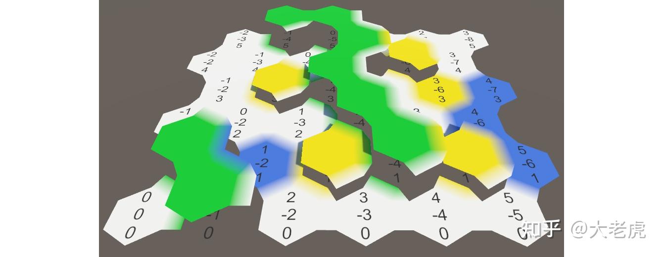 CatlikeCoding-Hex Map 3 高度 - 知乎