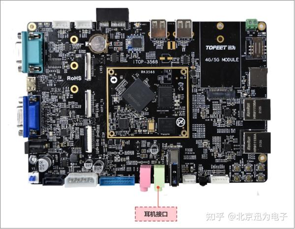 【北京迅为】《iTOP-3568开发板快速测试手册》-第6章 Ubuntu系统功能测试（5） - 知乎