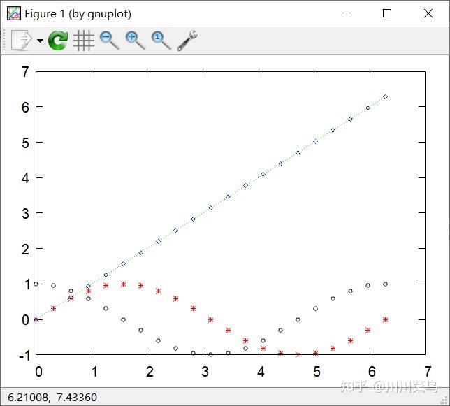首款国产科学计算软件：北大天元，个人测试与感受 - 知乎