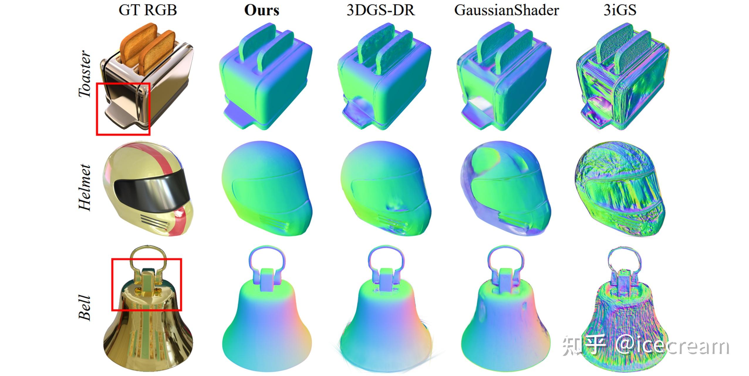 CVPR 2025 | Ref-GS : 方向因式分解2DGS，对具有反射的复杂场景进行高保真 3D 重建&渲染 - 知乎