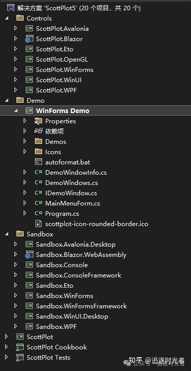 使用ScottPlot库在.NET WinForms中快速实现大型数据集的交互式显示 - 知乎