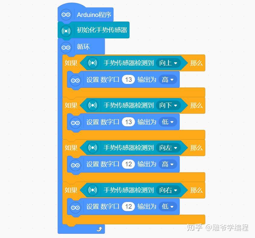 【雕爷学编程】arduino动手做(95) Gy9960手势传感器 知乎