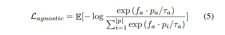 [行人重识别论文]ICE Inter-instance Contrastive Encoding for Unsupervised Person Re-identification - 知乎