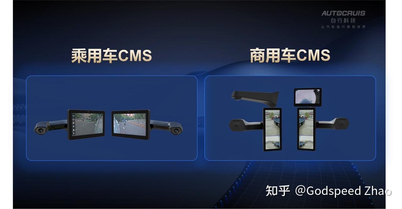 自动驾驶中的传感器技术24.1——Camera（16） - 知乎