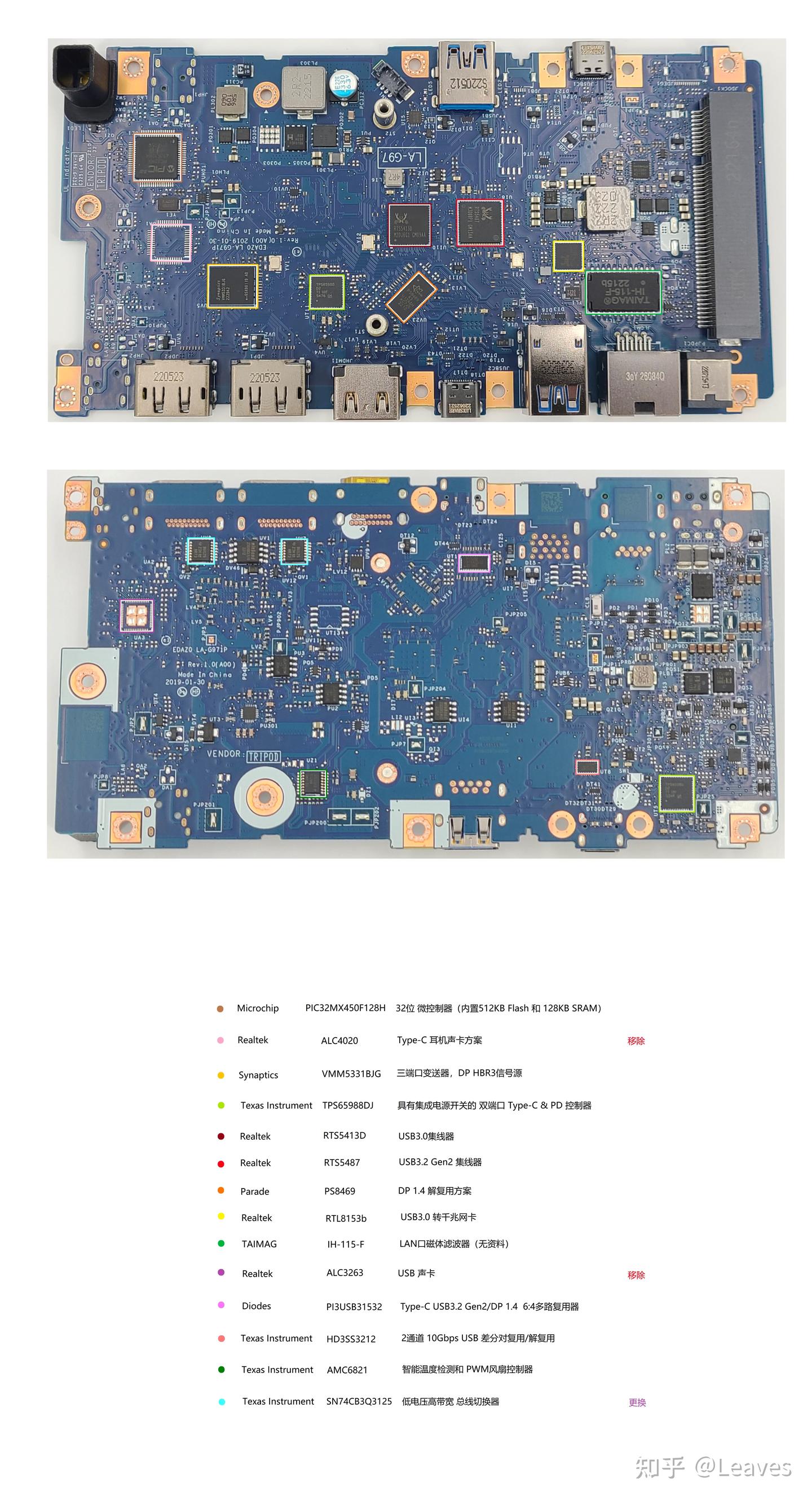 【Teardown】 Dell Thunderbolt Dock – WD22TB4 - 知乎