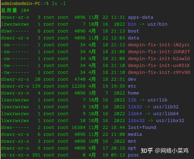 linux中ls、cat、vim、more、head、tail、grep同是查看命令，他们之间到底有什么区别？ - 知乎