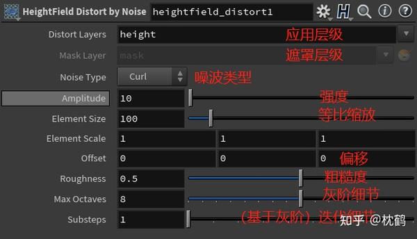 [游戏美术文档]Houdini程序化地形HeightField基础节点 - 知乎