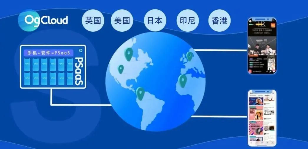 一文带您了解OgPhone电商云手机！ - 知乎