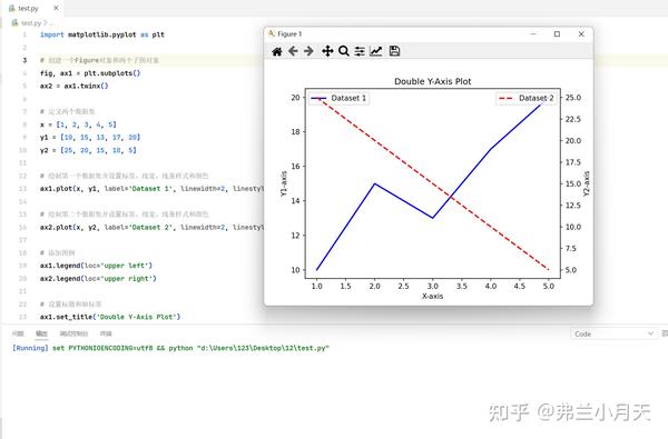 chatgpt 科研辅助笔记 - 知乎