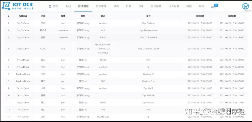 推荐一款基于Spring Cloud的开源可分布式物联网(IOT)平台，附源码 - 知乎