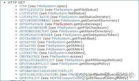 5、HDFS API的RESTful风格--WebHDFS - 知乎