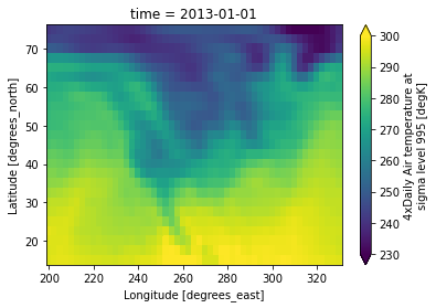 利用xesmf将WRF数据插值到站点/网格 - 知乎