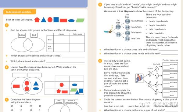 牛津小学数学oxford PYP maths 练习1-6册，全彩PDF构建数学概念 - 知乎