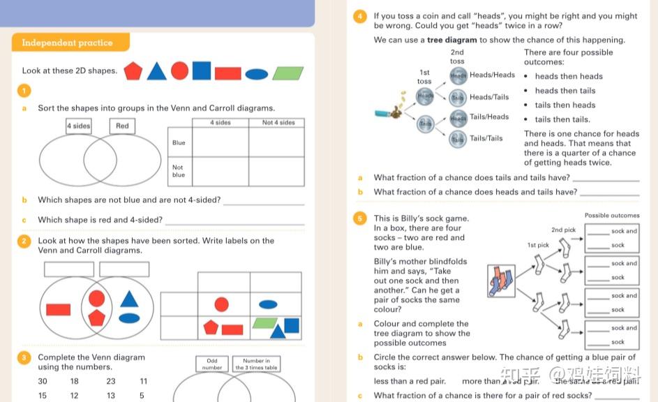 牛津小学数学oxford PYP maths 练习1-6册，全彩PDF构建数学概念 - 知乎