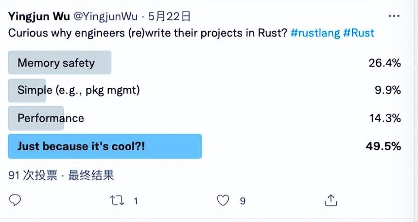初创数据库公司的疯狂行为：删掉花 7 个月开发的 27 万行 C++ 代码，用 Rust 全部重写一遍 - 知乎