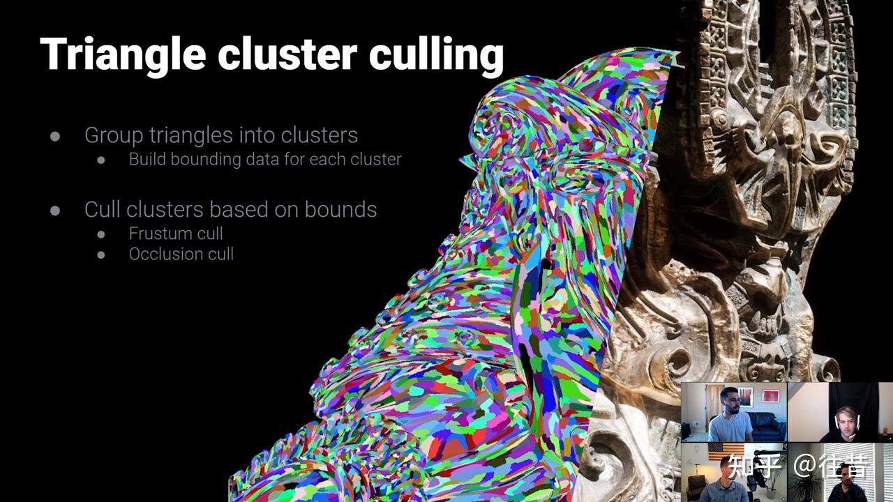 Inside Unreal: Nanite - 知乎