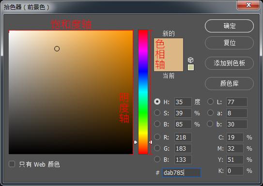 如何通过RGB值找到PS拾色器的坐标 - 知乎