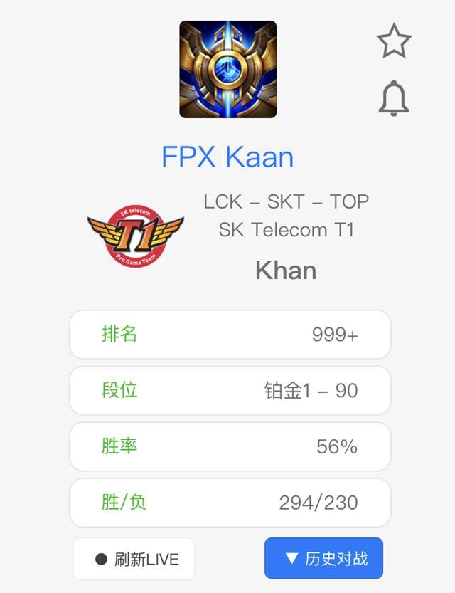 只差一个官宣？Khan出现在FPX基地让Doinb帮点外卖 - 知乎