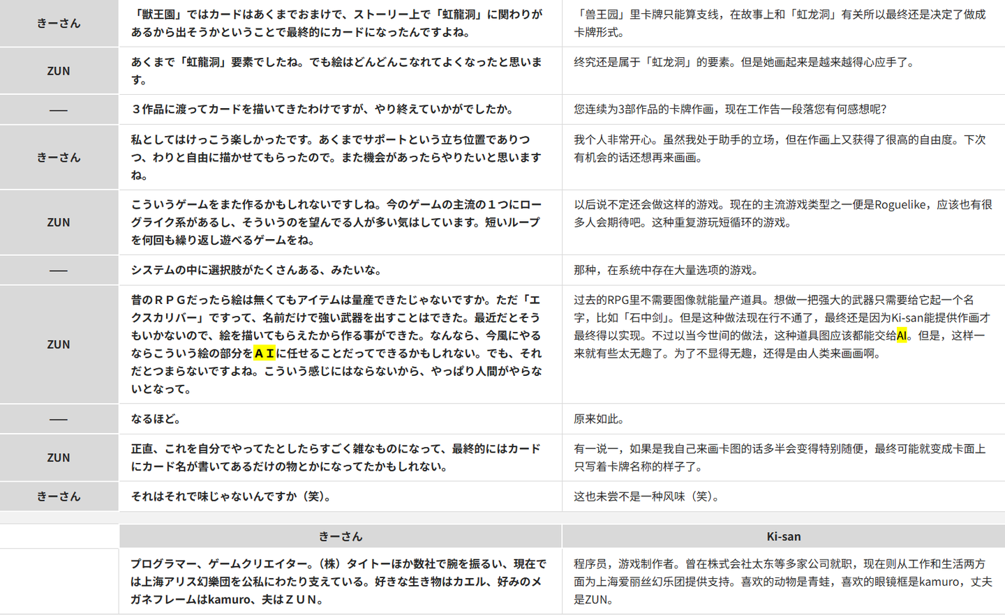 【合订本】东方PROJCET制作人ZUN过去和现在对于AI的看法 - 知乎