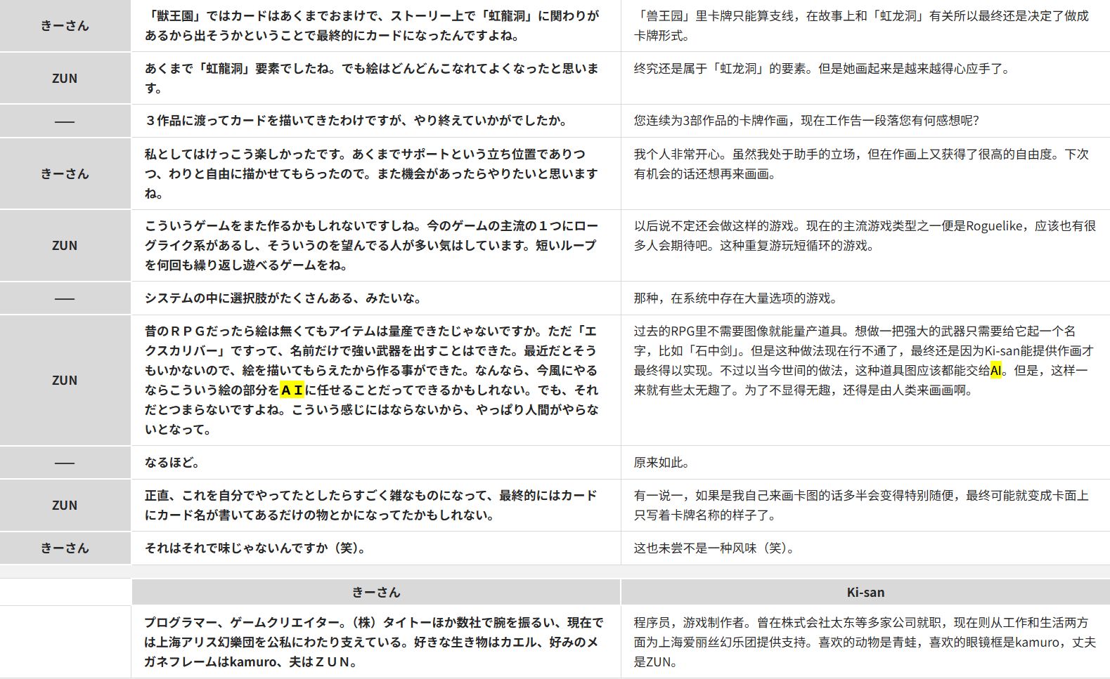 【合订本】东方PROJCET制作人ZUN过去和现在对于AI的看法 - 知乎