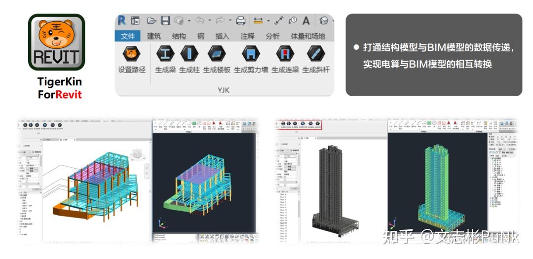 TigerKin在结构智能设计中的探索与分享 - 知乎