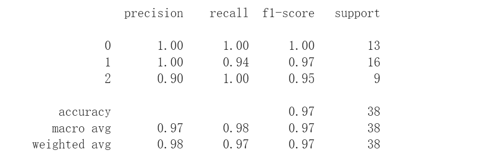 LCE：一个结合了随机森林和XGBoost优势的新的集成方法 - 知乎