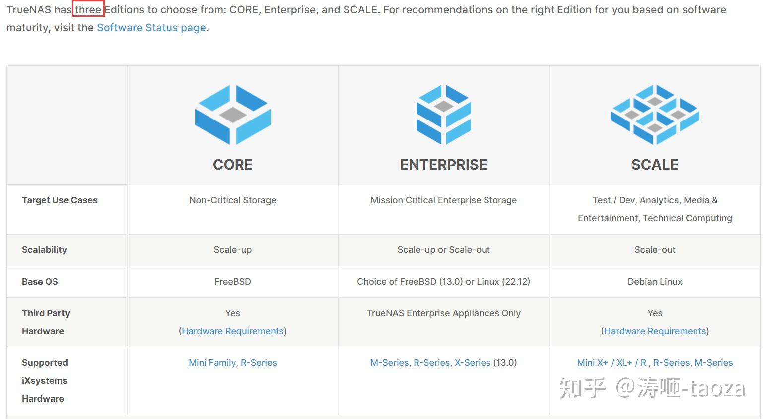 谈谈NAS（八） - 知乎