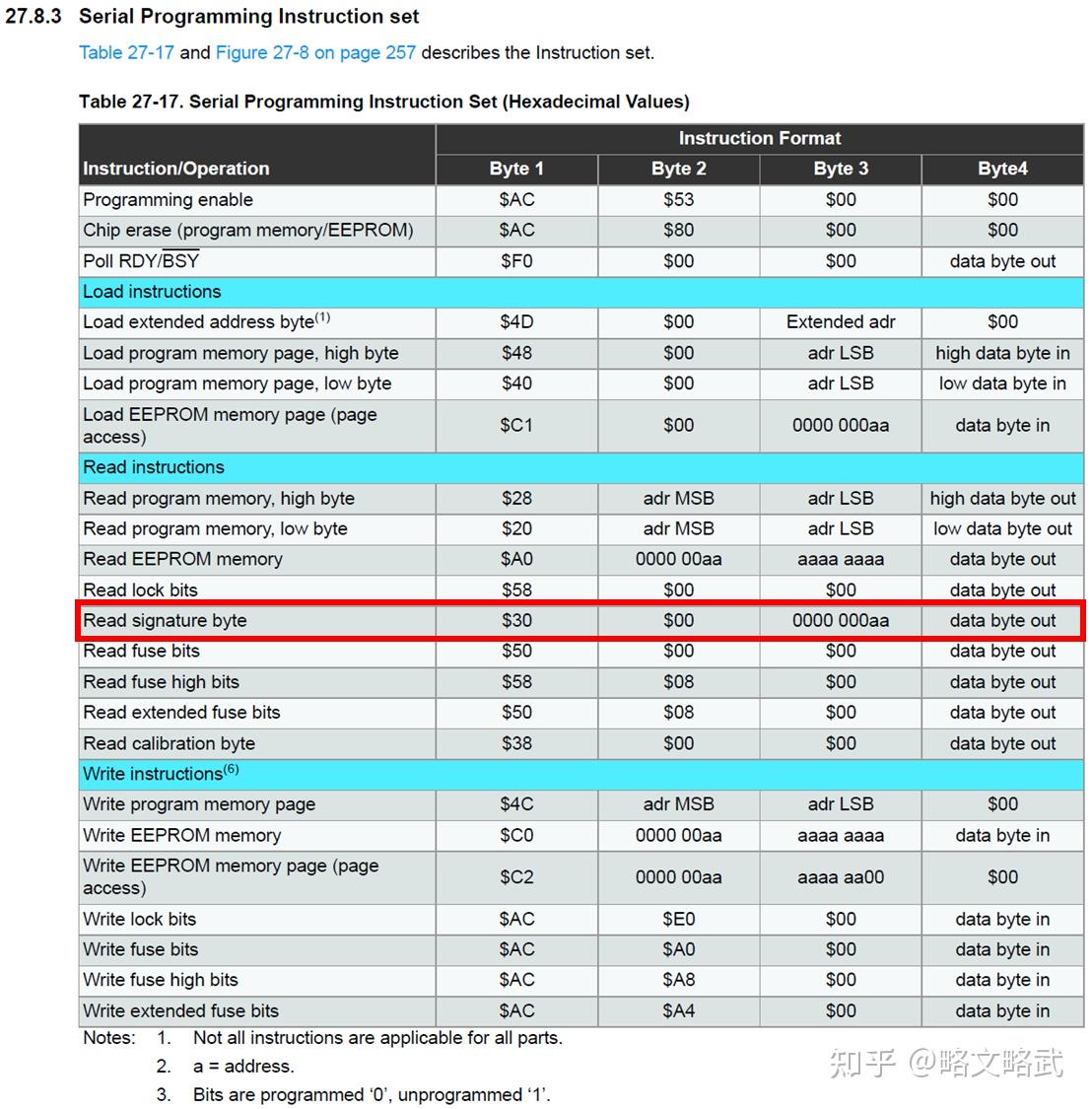 软件菜鸟扫盲07 - bootloader 上（理论篇） - 知乎