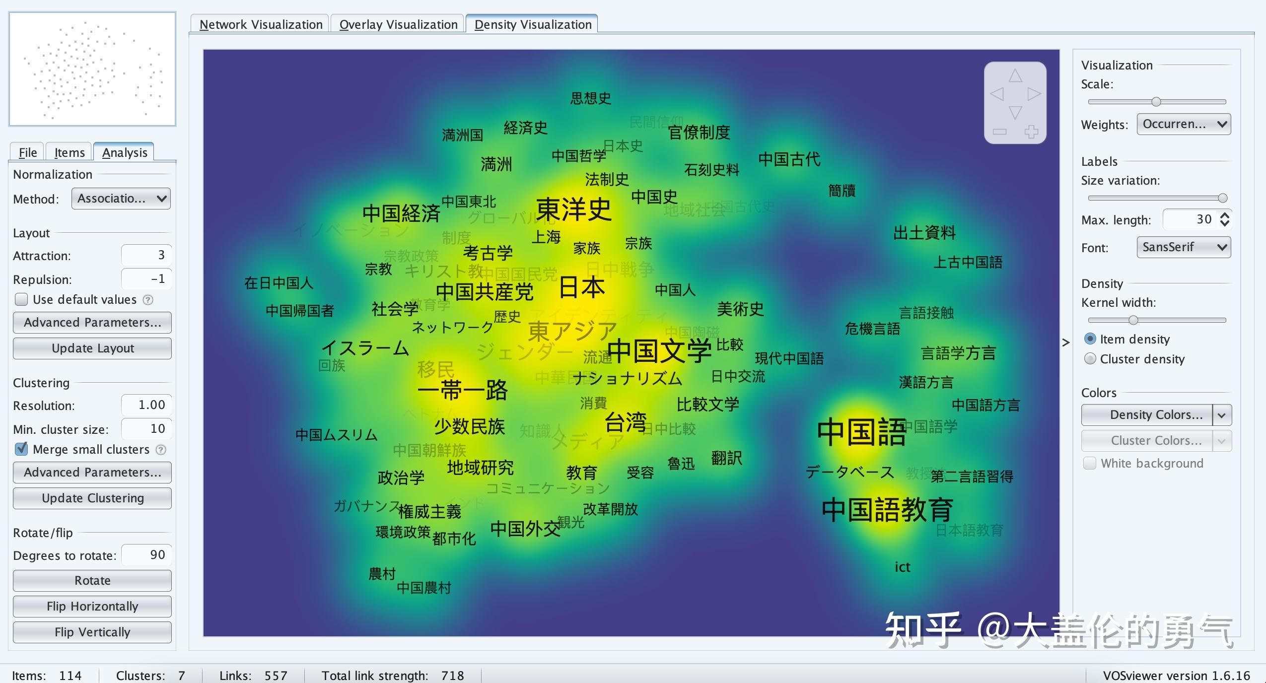 自定义数据用VOSviewer分析的思考与实现 - 知乎
