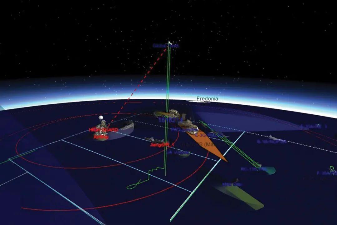 《美国陆军和JADC2：通过融合实现决策优势》完整译文 - 知乎