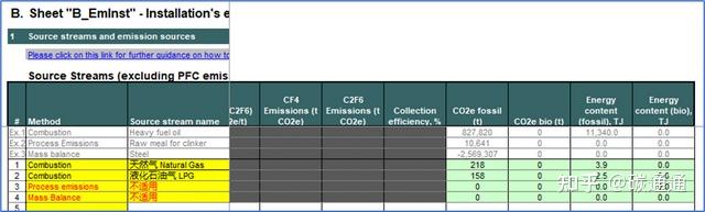 CBAM填报日即将截止！还不会具体操作？一文读懂填报内容、操作流程、注意事项 - 知乎