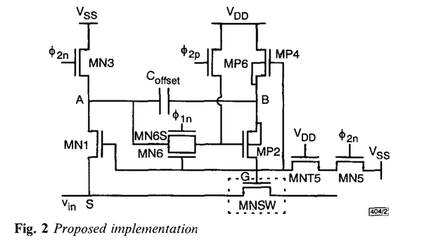 高速高精度ADC: 直观理解Bootstrapped Switch——自举开关采样 - 知乎